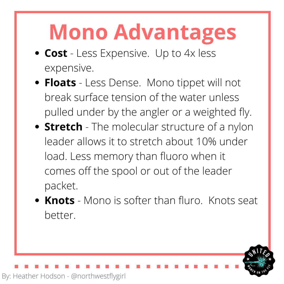 Monofilament vs Fluorocarbon - United Women on the Fly