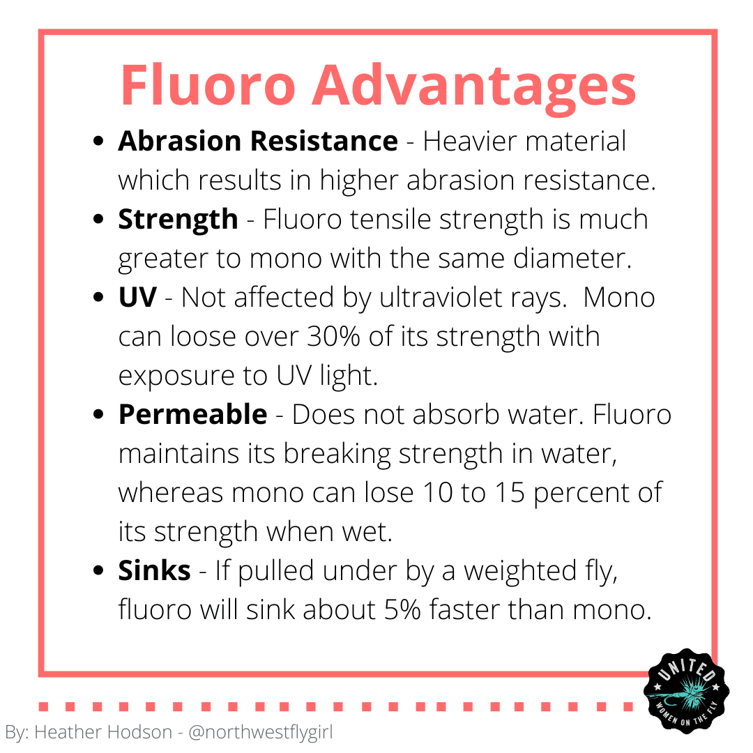 Monofilament vs Fluorocarbon - United Women on the Fly
